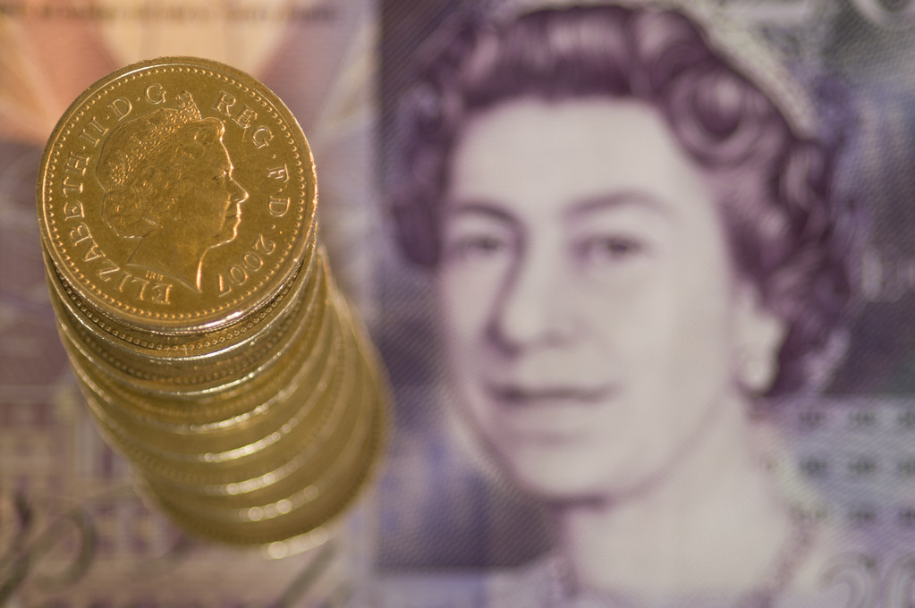 GBP/JPY Forecast: Pound Stalls at 207.35 - predictmag.com